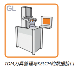 KELCH凯狮对刀仪 – 刀具管理、刀具管理解决方案、刀具、TDM